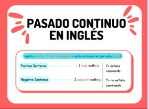 ¿Cómo utilizar el Pasado Continuo en Inglés? 🕒